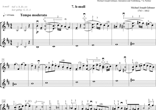 Gebauer, Michael Joseph - Sheet music to download