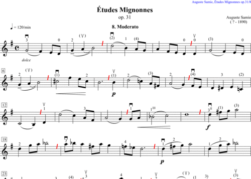 Trauermarsch (Bearb.) - Frederic Chopin | Noten zum Download