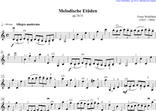 Trauermarsch (Bearb.) - Frederic Chopin | Noten zum Download