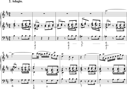 Sinfonia für 3 Trompeten, Pauken und Orgel (BWV 249)(bearb. von Andreas ...