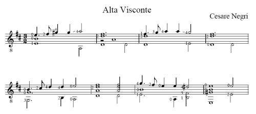 Negri, Cesare - Sheet music to download