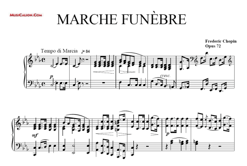 Chopin Marche Funebre Notas En Piano