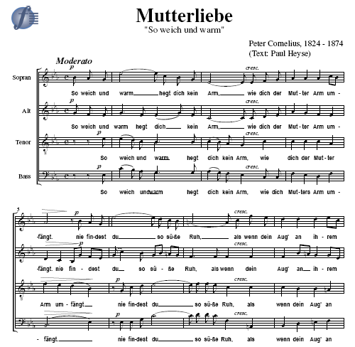 Mutterliebe Mutterglück | Noten