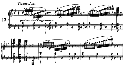 Czerny, Carl - Partituras con muestra de audio