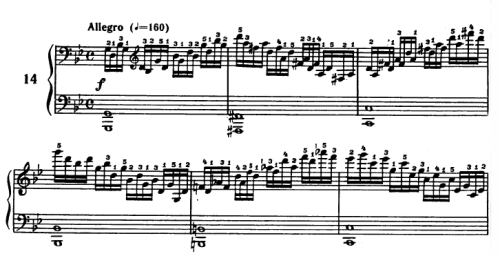 Czerny, Carl - Sheet music to download