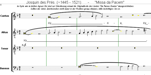 Desprez, Josquin - Sheet music to download